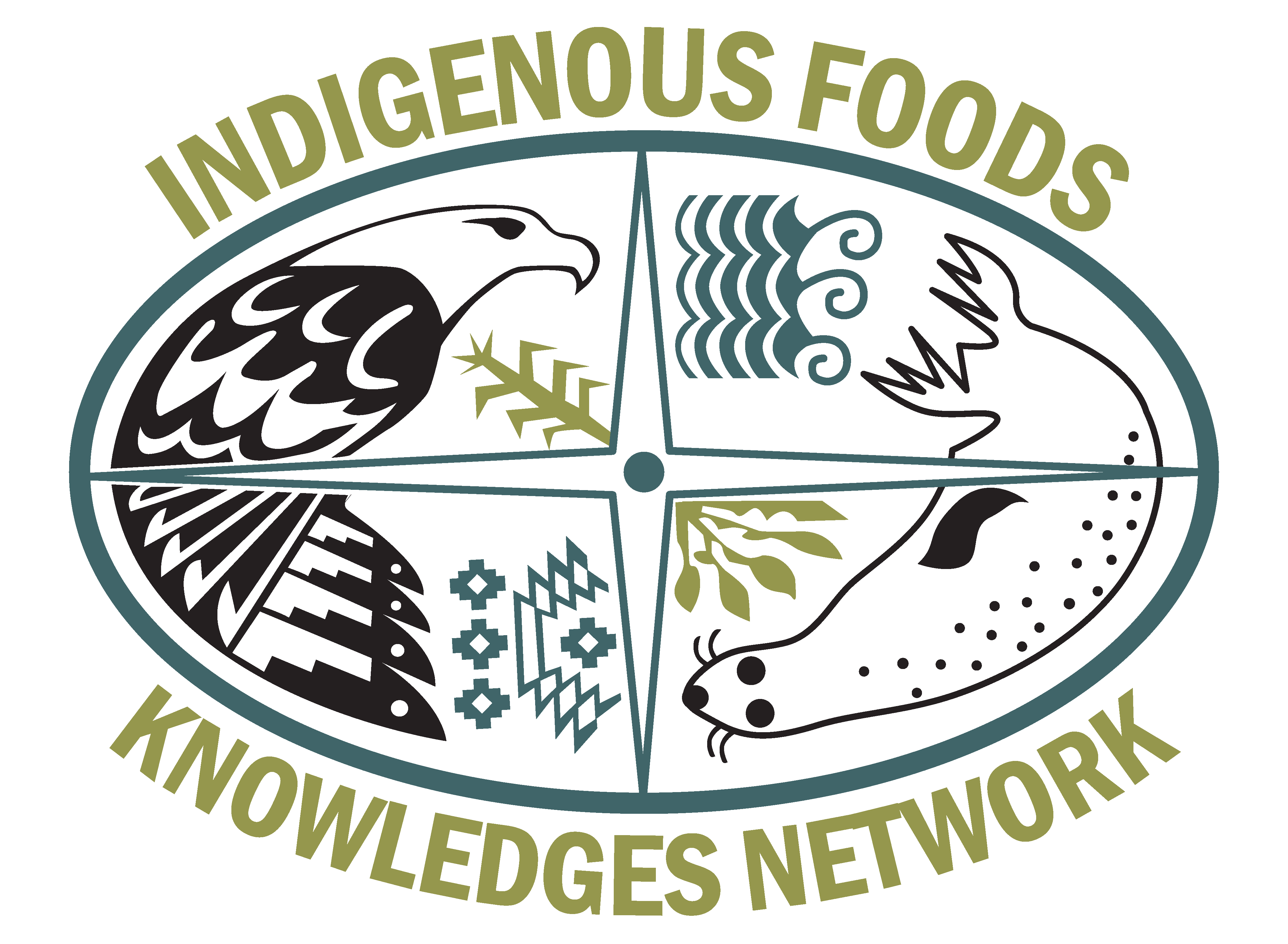 indigenousfoodkn – The Collaboratory for Indigenous Data Governance